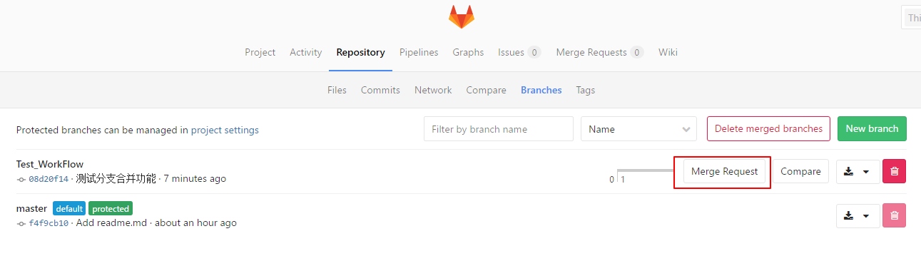 gitlab workflow - 鉴心